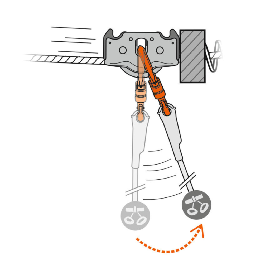 Petzl Trac Guide | Climbing Accessories | Camp and Climb
