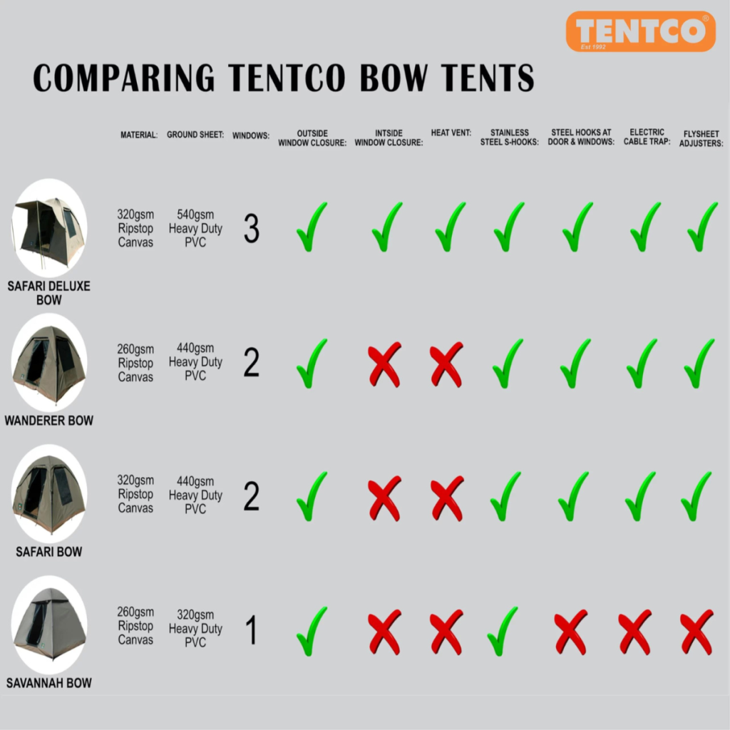 Buy Tentco Junior Wanderer Bow Camping Tent | Camp and Climb