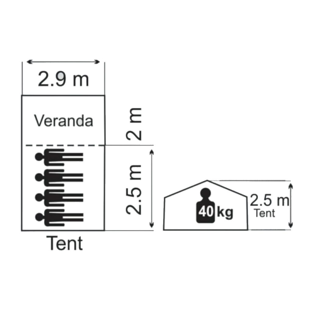 Canvas Tents | Camp Tents | Camp Equipment | Camp And Climb